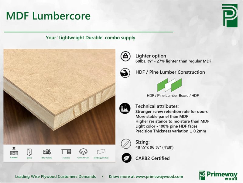 MDF Lumbercore – Primeway Wood